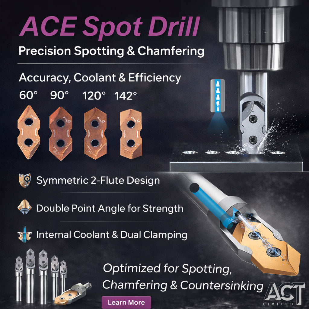 ACE Spot Drill: The Ultimate Spotting Tool for High Precision CNC Work ...