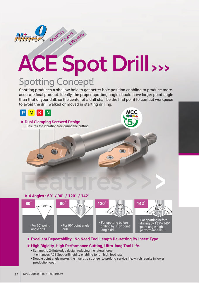 ACE Spot Drill – Advanced Carbide Tooling