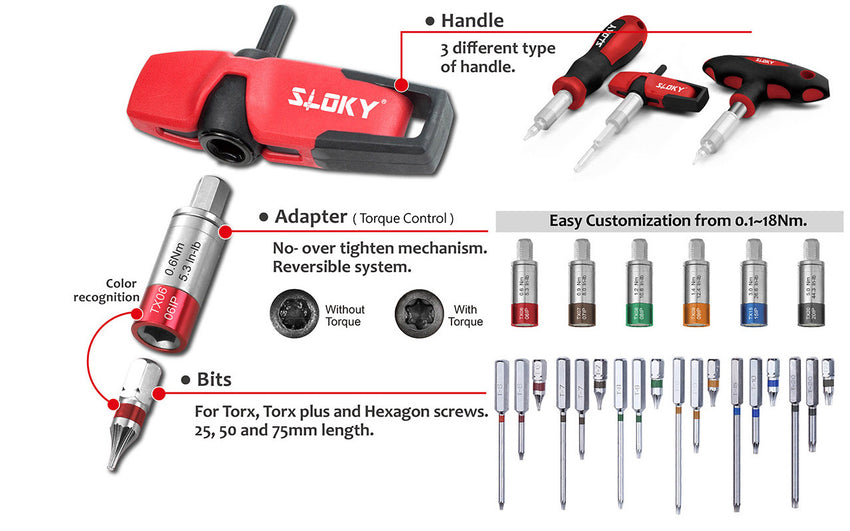 Sloky Torx Smart Screwdriver Kit - Sloky - 25mm Bits 0-TPK01-99-06K ...