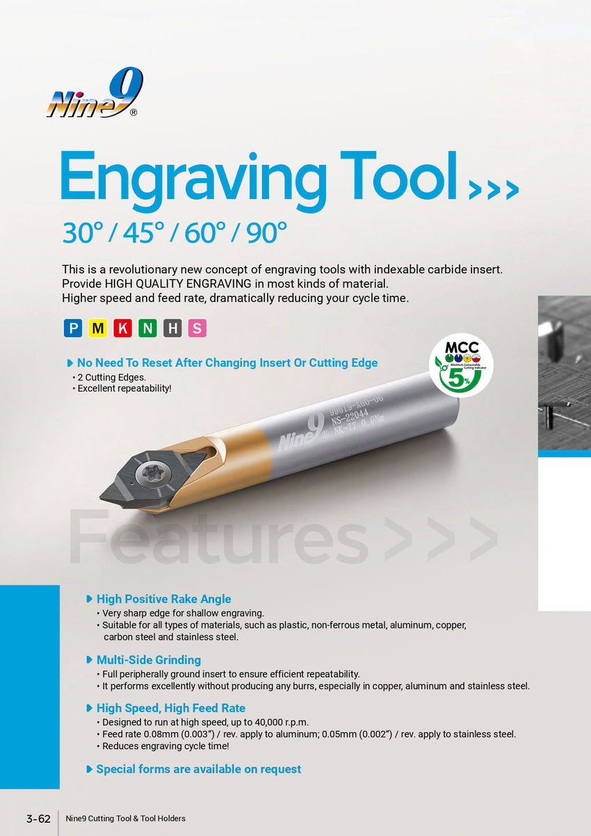 Engraving – Advanced Carbide Tooling