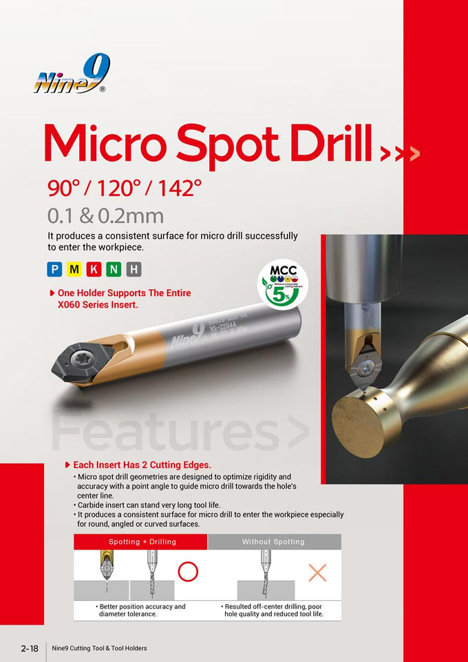 Micro Spot Drill – Advanced Carbide Tooling