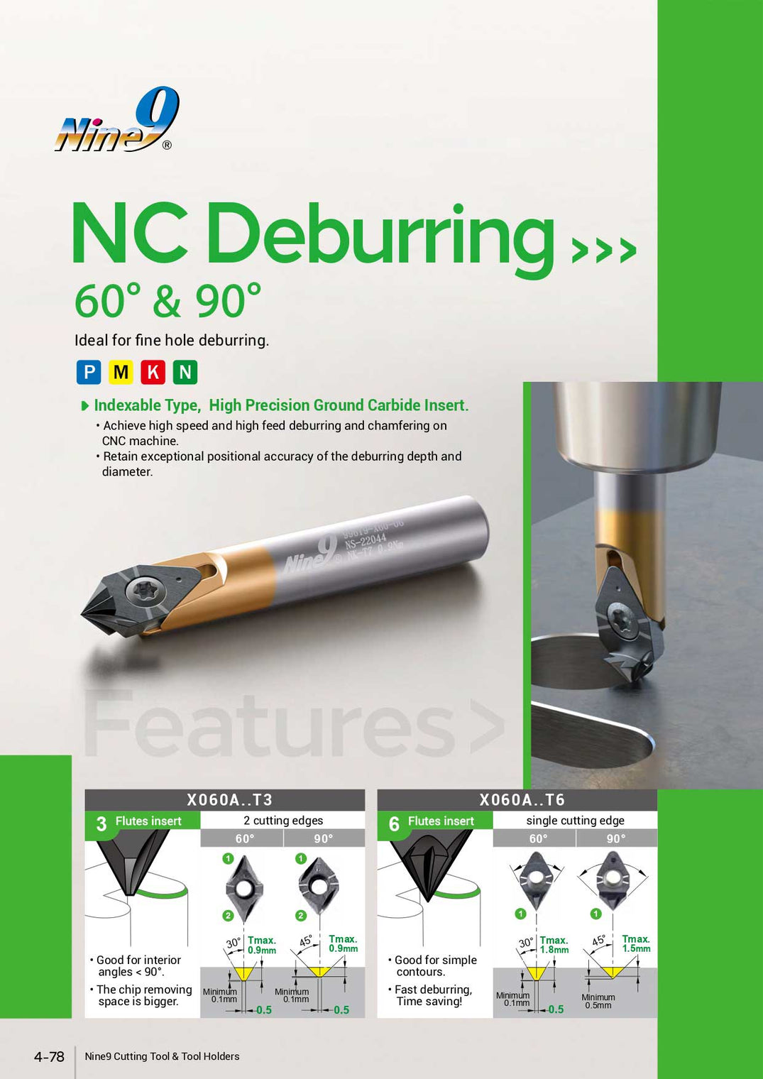 NC Deburring – Advanced Carbide Tooling