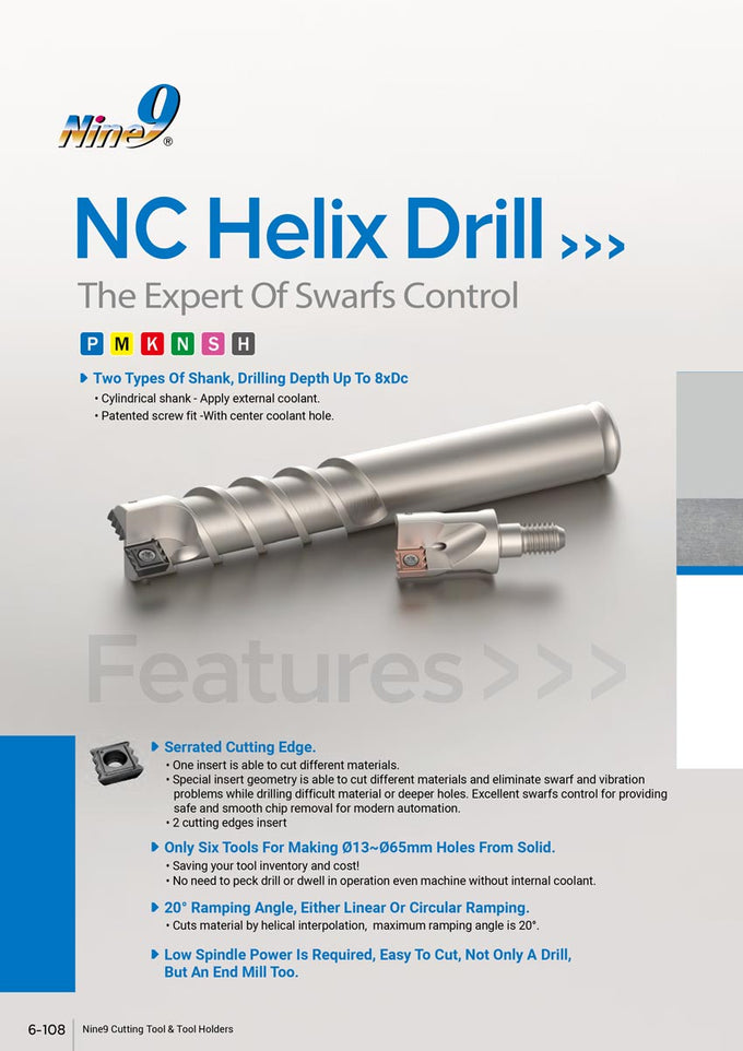 NC Helix Drill – Advanced Carbide Tooling