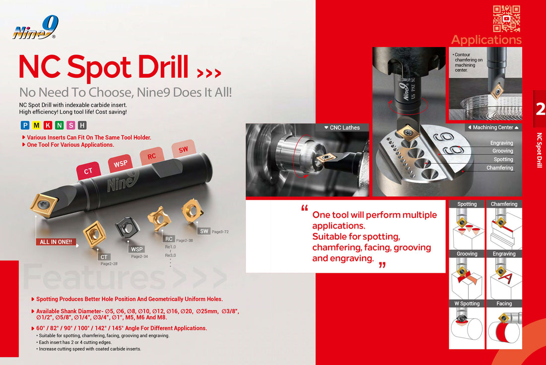 Nine9 NC Spot Drill Indexable Spotting Inserts 90° - N9MT11T3 ...