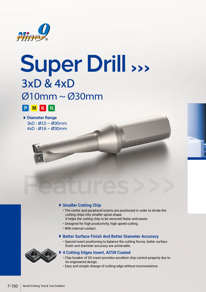 Super Drill – Advanced Carbide Tooling